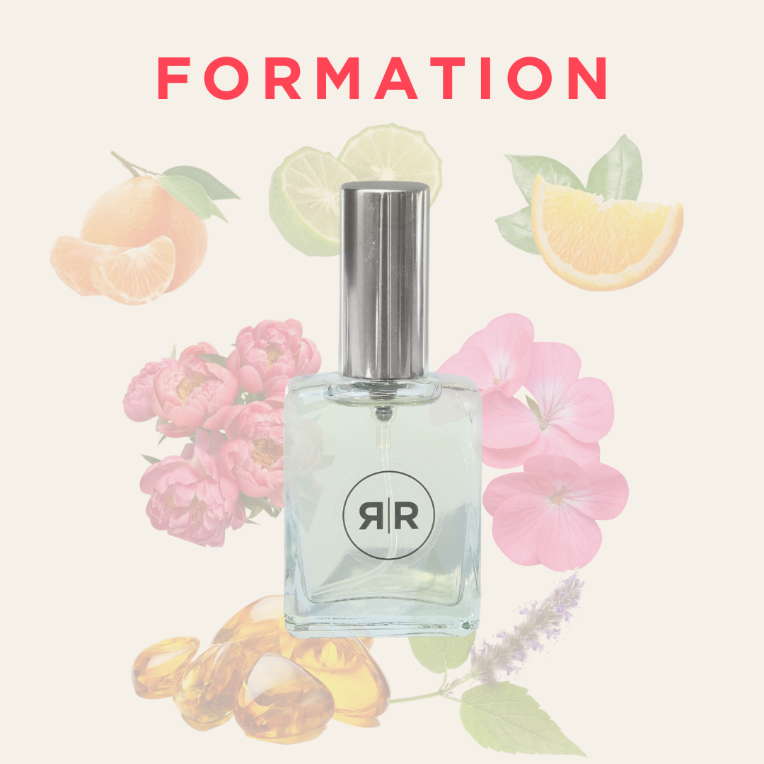 Eau De Parfum - Formation *Custom Pour* – The Mint Republic